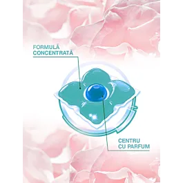 Savex Detergent Capsule 15 buc Extra Fresh - ImportDirect